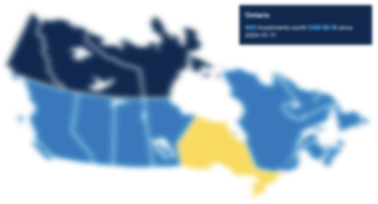 CVCA Intelligence | Live Data